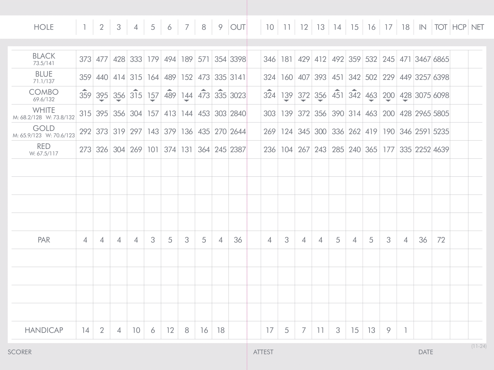 Scorecard - Mystic Dunes Golf Club